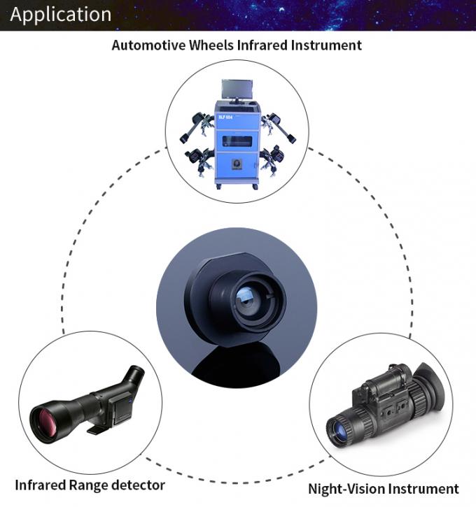 Laser Wireless Infrared 21mm Optical Camera Lenses